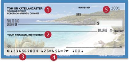 Ordering Checks, How to Order Checks online | Current Catalog